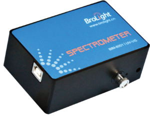 Buy Portable Led Plant Light Spectrometer 300-1100nm Wavelength Range ...