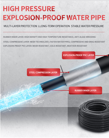 Buy Yangzi Electric Pressure Washer 1200w Power Washer High Pressure ...