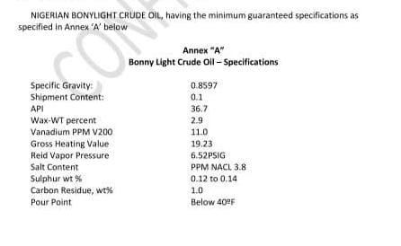 Buy Bonny Light Crude Oil from Aquaterra Solutions Nigeria Limited ...
