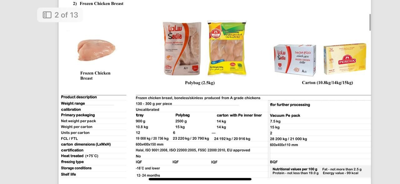 Buy Frozen Chicken Breast To Oman,chicken Breast Whoessaler In Saudi ...