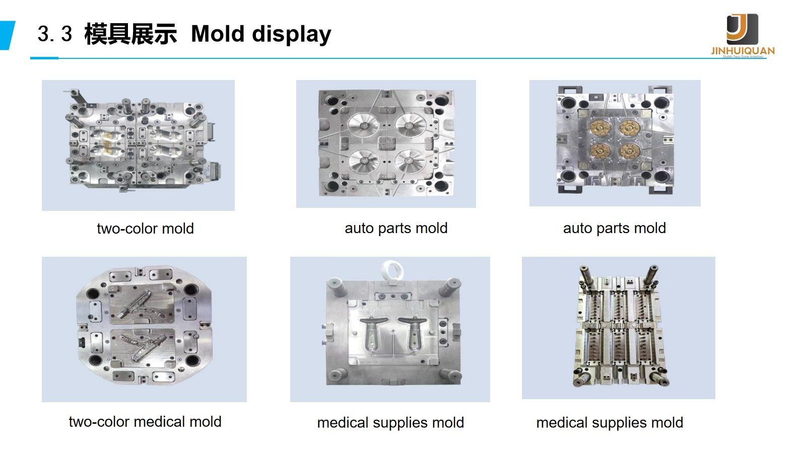 Buy Mold Display from Suzhou Jinhuiquan Technology Co., Ltd., China ...