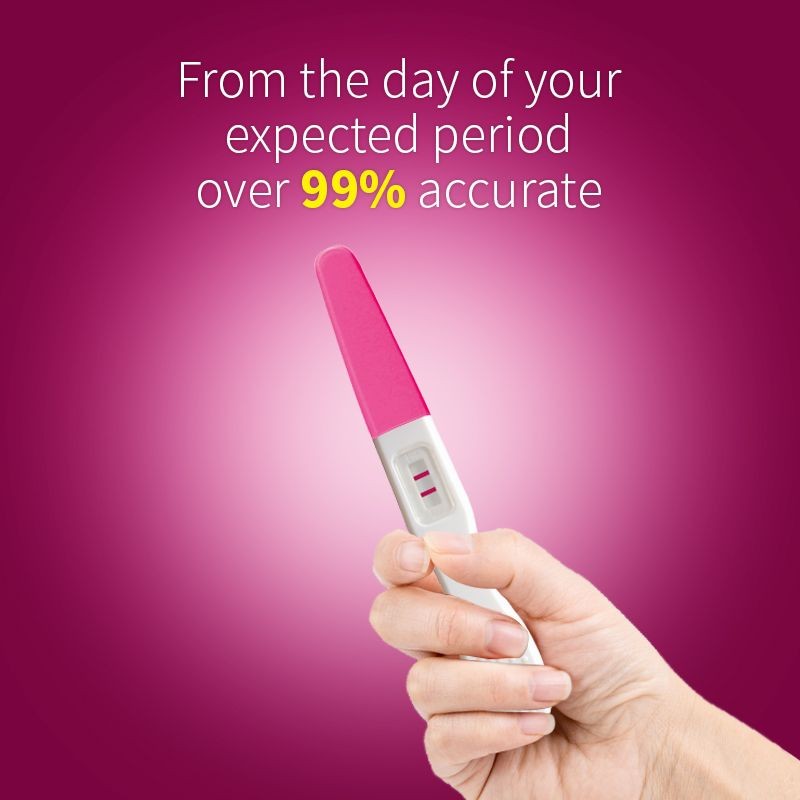 Buy 510k Accu News Pregnancy Rapid Test Kit from CorDx, Inc, USA ...