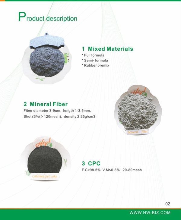 Buy Ceramic Fibre (ceramic Fibers) For Friction Material, Brake Pads ...