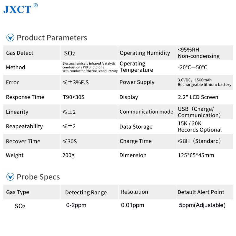 Buy High Performance Portable Handheld Sulfur Dioxide So2 Meter Gas ...