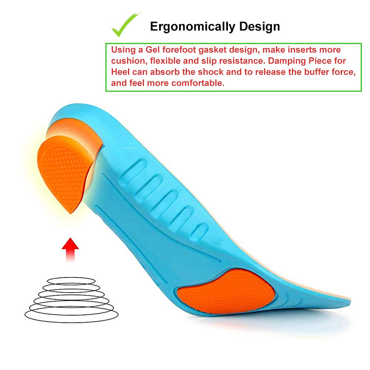 Buy Medical Grade Plantar Fasciitis Inserts Professional Arch Support ...