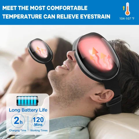 Buy Multi-mode Adjustable Eye Mask Relieve Eye Fatigue Smart Eye Mask ...
