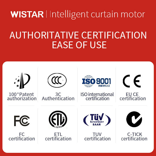 Buy Wsre103-4t 4 Channels With Timer Roller Door Motor Awnings Control ...