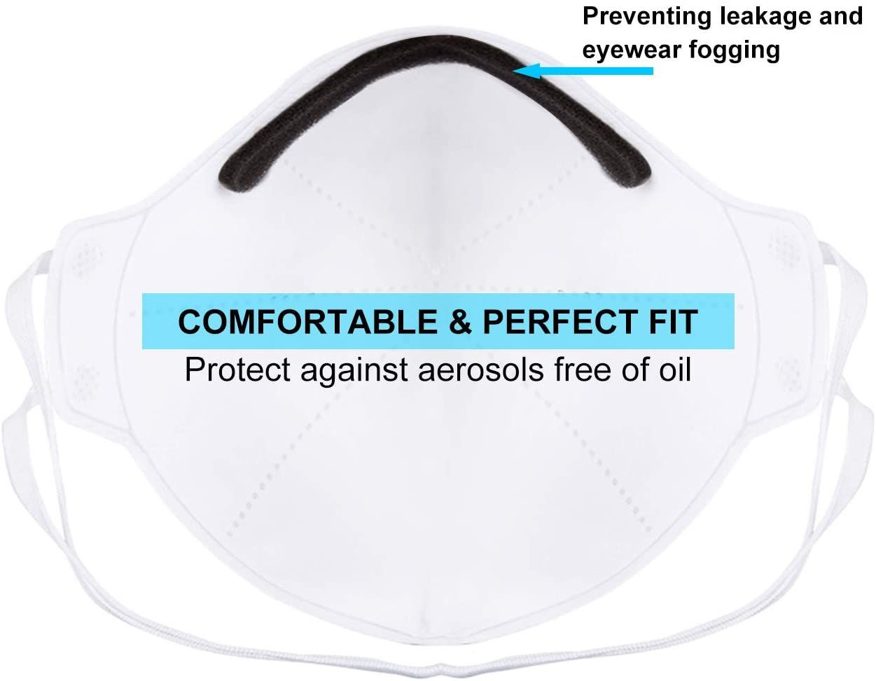 Buy Harley L-188 Folded Niosh N95 Respirator Face Mask from iMedGx, USA ...