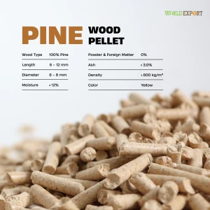 Buy Pine Wood Pellet from World Export Vietnam, Vietnam | Tradewheel.com