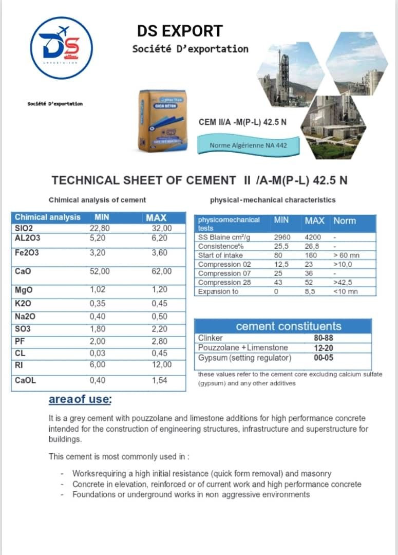 Buy Clinker Portland Iron , Cement , Blast Furnace Slag .gypsum from DS ...