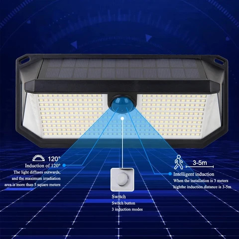 Buy 388led Solar Outdoor Street Light Ip66 Waterproof Wall Lamp Abs ...