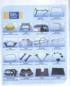 Buy Complete Original Electric Mini Moke Classic Car Body Parts from ...
