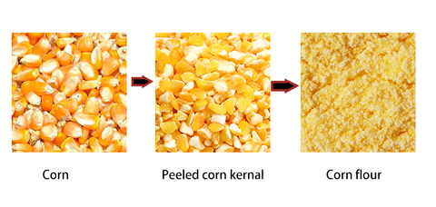 Buy Industry Small Scale Automatic Roller Flour 12 Ton Corn Wheat Flour ...
