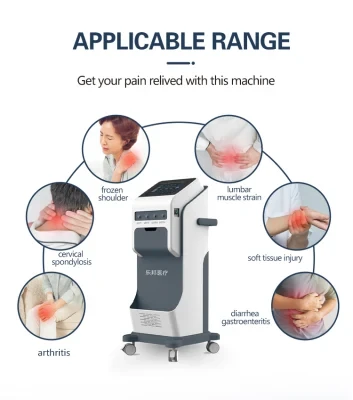 Buy Medical Products Pain Management Physiotherapy Far Infrared Heat ...