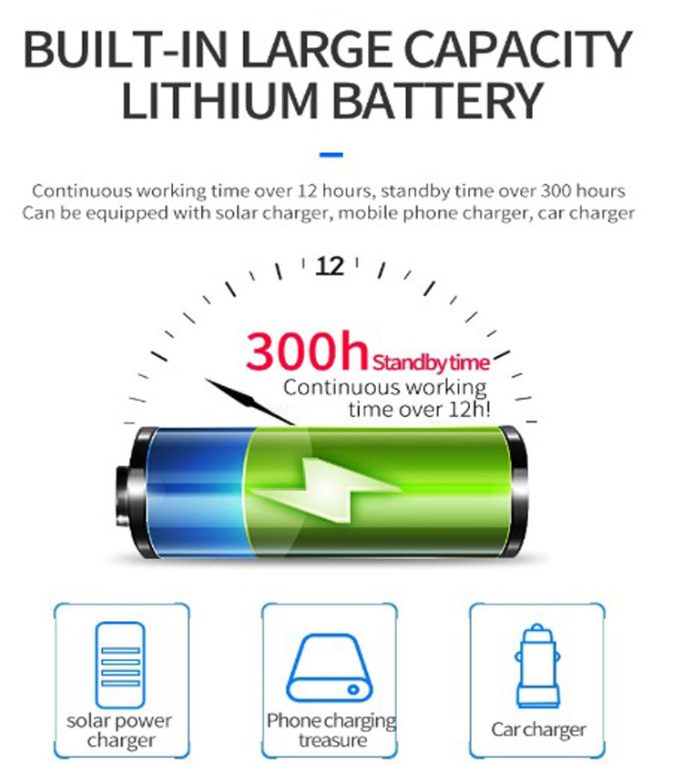 Buy Portable Bacteria Surface Germ Detector Atp Detection Tester Meter ...