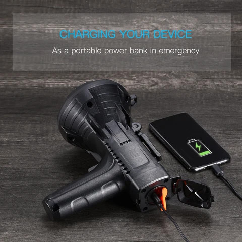 Buy Wholesale Type-c Fast Charging Strong Spotlight Flashlight ...