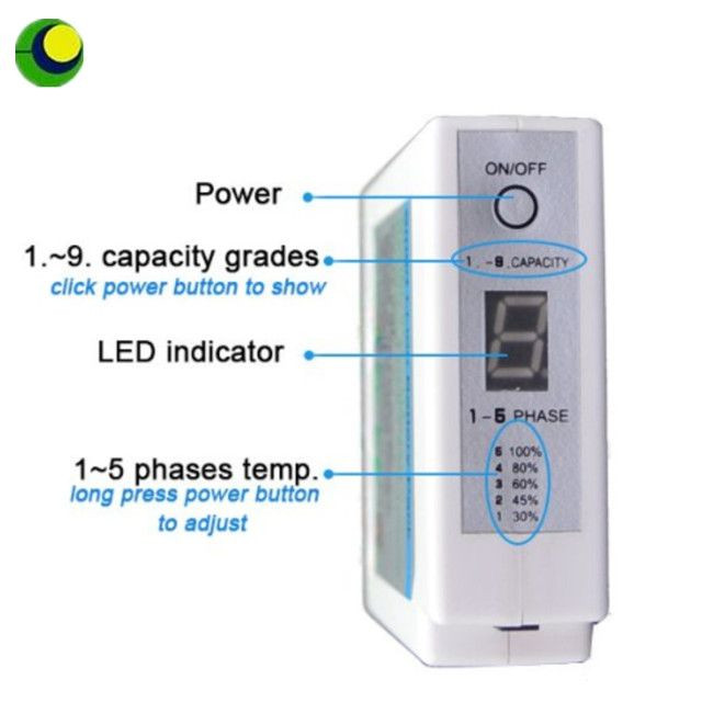 Buy Remote Control Rechargeable Battery Pack With Remote Controller For ...