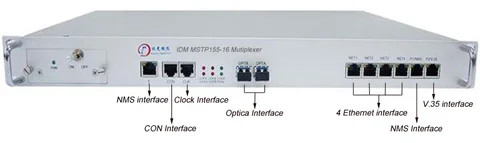 Buy 16 E1 4-port Ethernet 155m Rs232 E&m Multiplexer Pdh Sdh Pcm Over ...