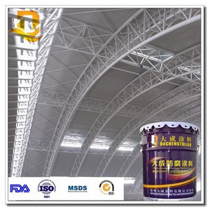 Buy Better Quality Bridge Fluorocarbon Paint,rubber Spray Paint from ...