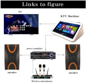 Buy China Factory Portable With Hard Disk Karaoke Machine Player from ...