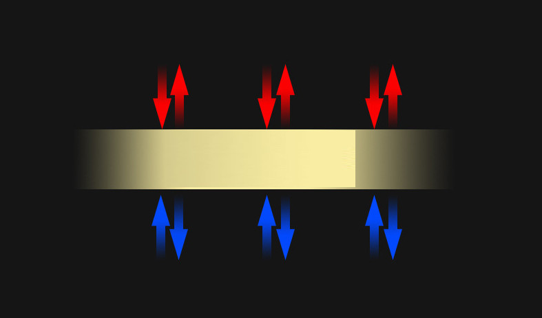 Buy Homful 12v Compossor Mini Fridge Car Refrigerator Mini Fridge from ...