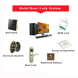 Buy Hotel Key Card Encoder,hotel Room Card Reader,key Programmer from ...