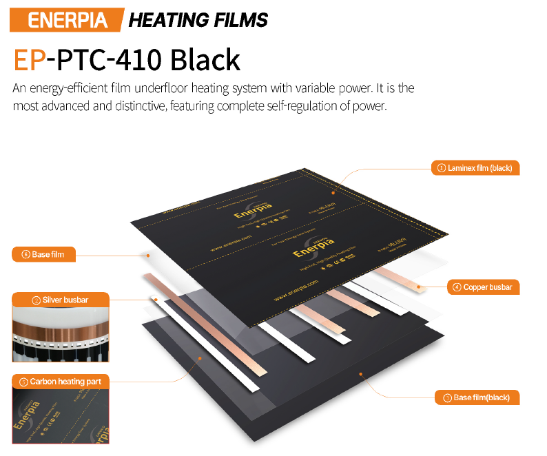 Buy Underfloor Heating Film from ENERPIA CO LTD, South Korea ...