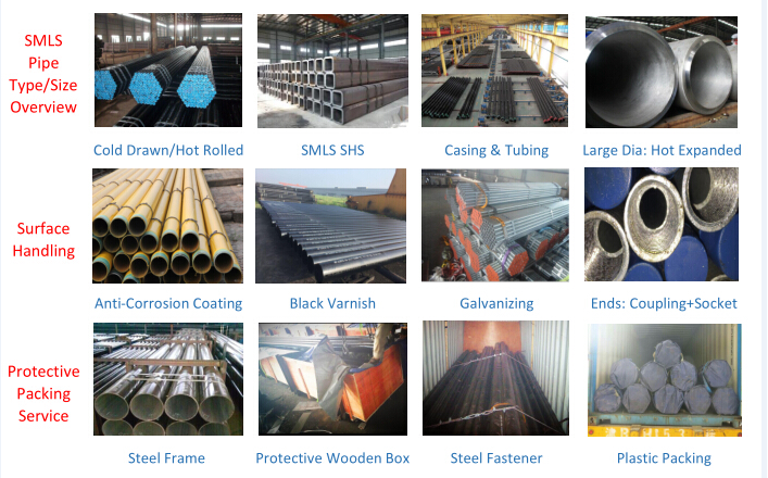 Buy Smls Pipe O.d 1/4-36 Inch / W.t 1.25-50 Mm from United Steel ...