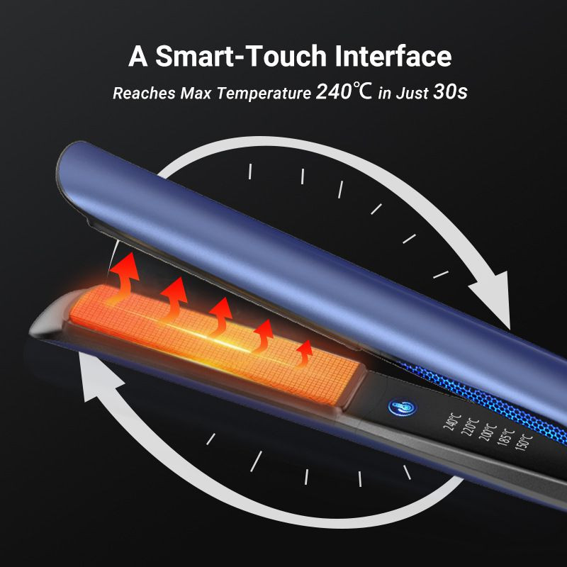 Buy 2 In 1 Hair Straightener Flat Iron With 3d Plate Mch Heating Hair ...