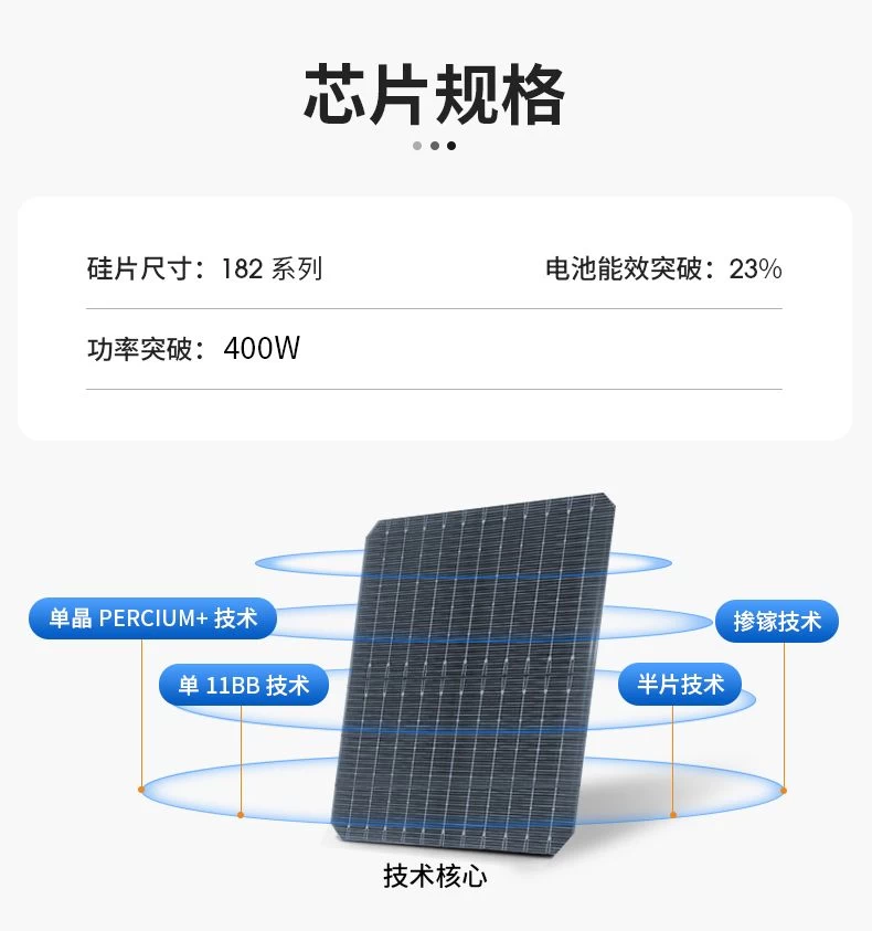 Buy Jm Half Cell Black Frame Solar Panel 400w 405w 410watt 415w Solar ...
