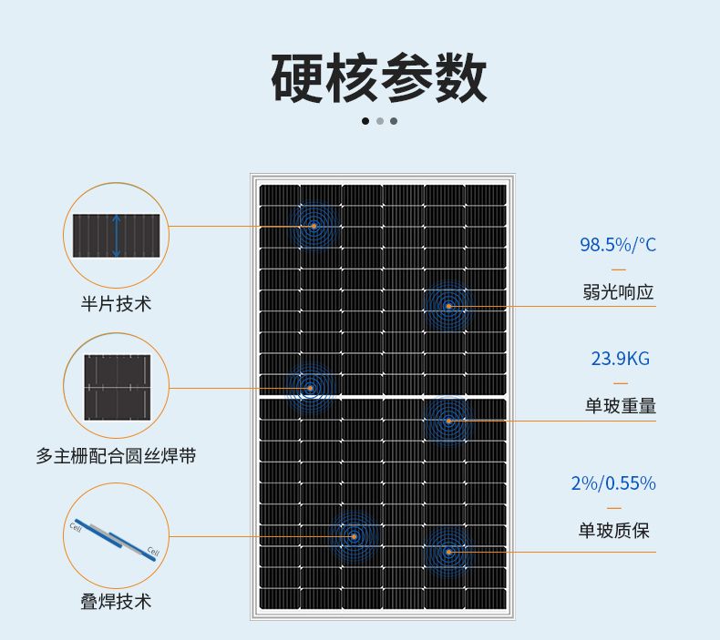 Buy Jm Half Cell Black Frame Solar Panel 400w 405w 410watt 415w Solar ...