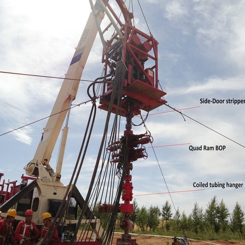 Buy China Machinery Oil Field Api Hydraulic Stuffing Box/side Door ...