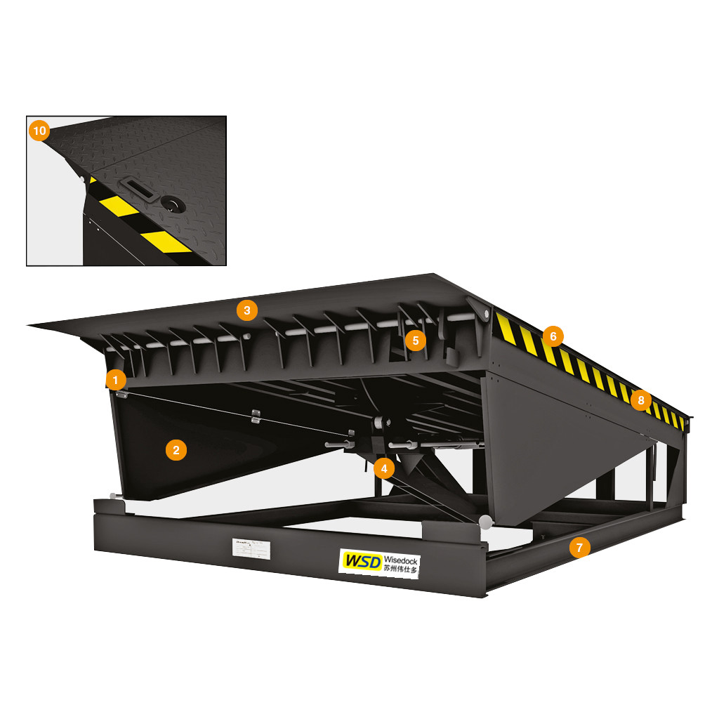 Buy Dock Leveler Warehouse Truck Loading Unloading Bay Container Lift ...