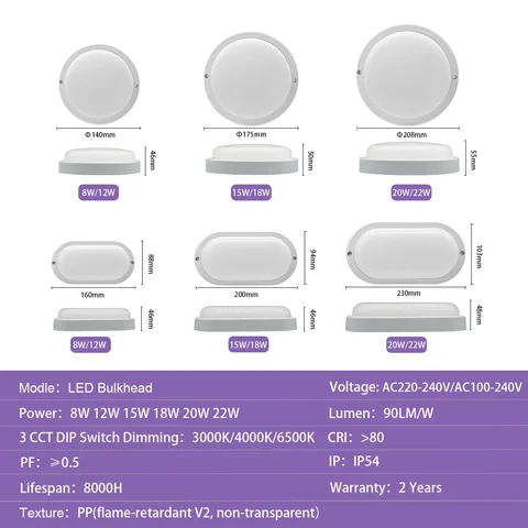 Buy Factory New Led Bulkhead 12w 3 Cct Dip Switch 6500k Ip54 Ac220-240v ...