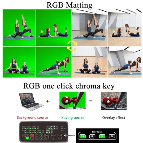 Buy Hdmi Preview Output Cctv Channel Switching Station Audio And Video ...