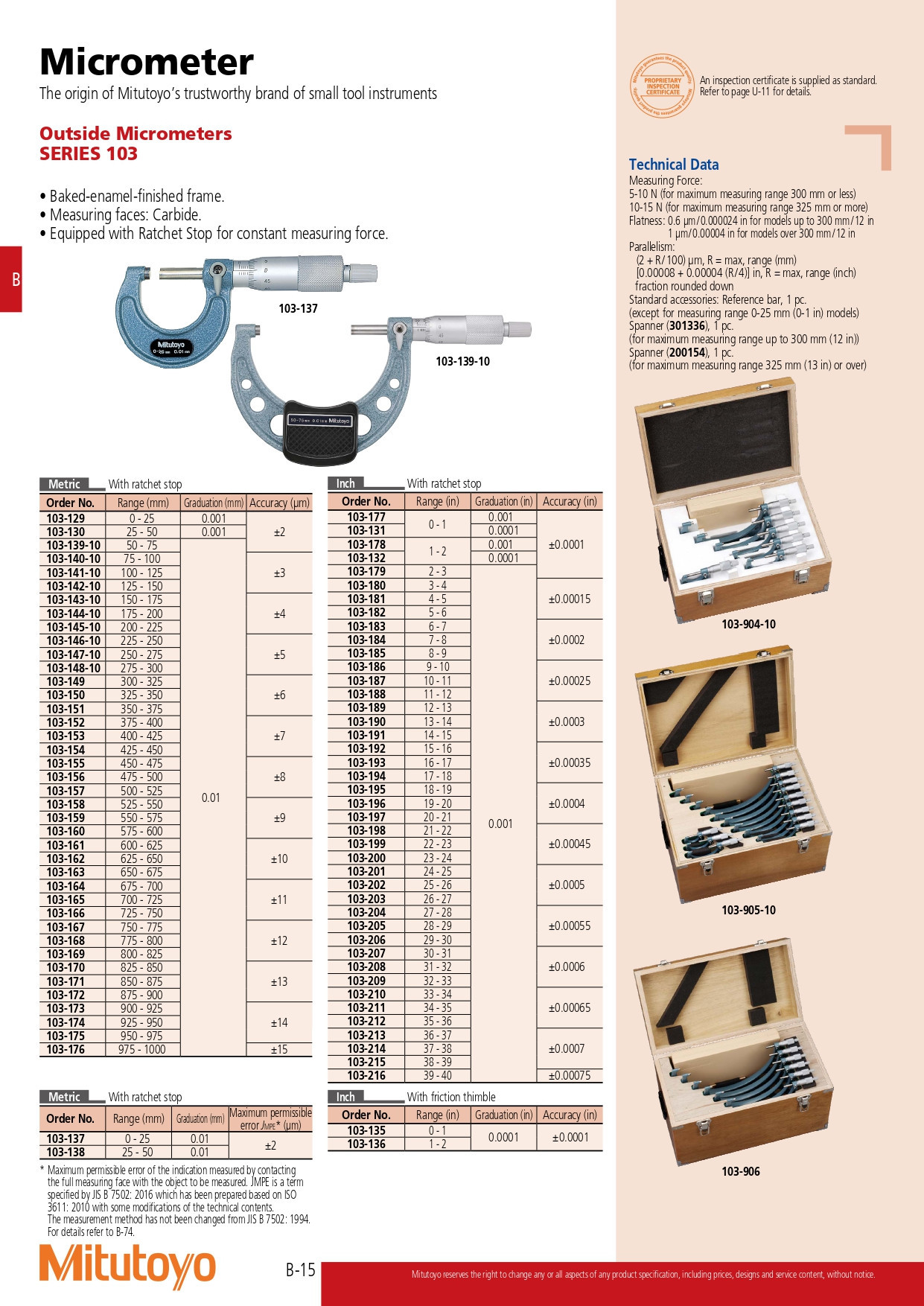 Buy Mitutoyo Outer Diameter Frame Painted Digital Outside Micrometer ...