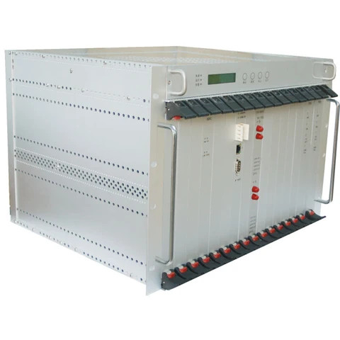 Buy Stm-1/stm-4/stm-16 To Ethernet Converter 63e1 Multiplexer Sdh ...