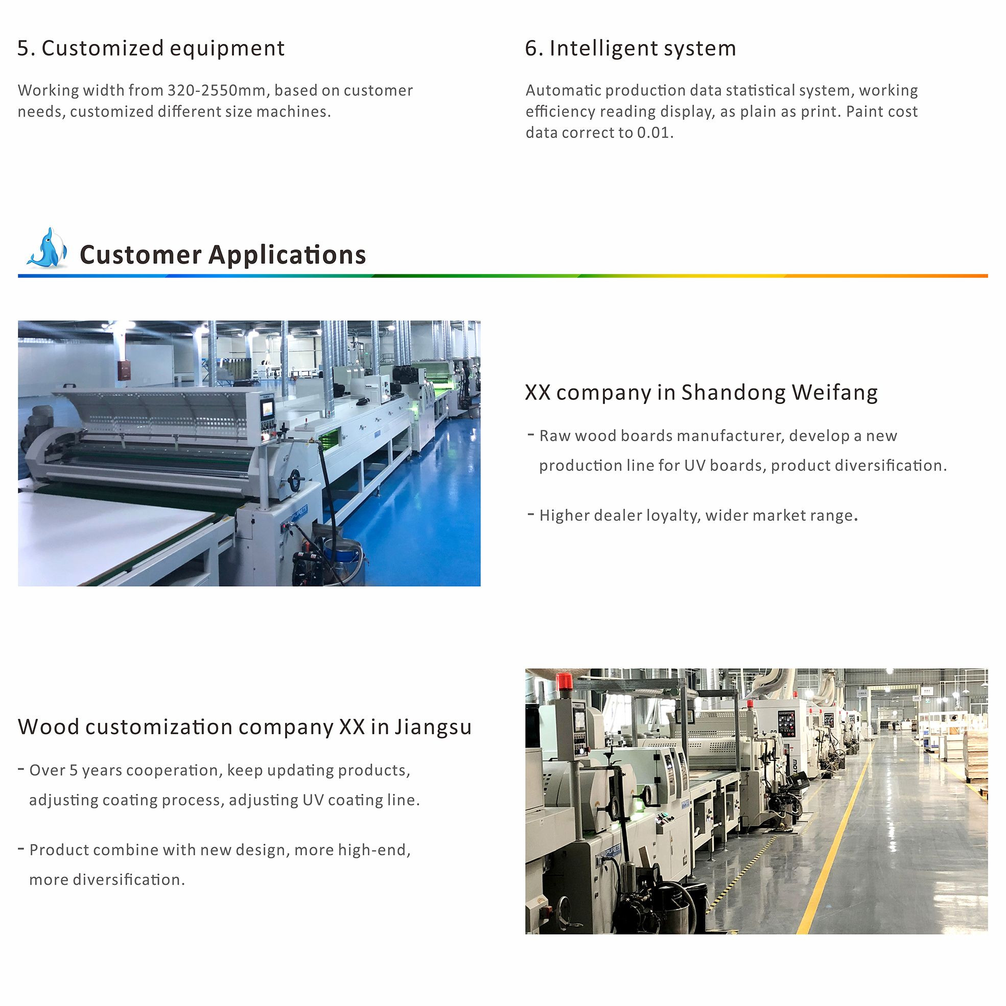 Buy Roller Coater Production Line from PURETE MECHANICAL CO.,LTD CHINA ...