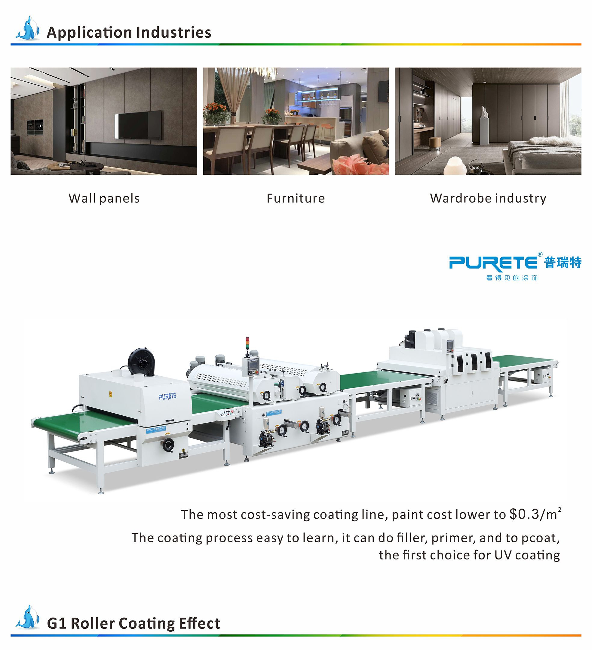 Buy Roller Coater Production Line from PURETE MECHANICAL CO.,LTD CHINA ...