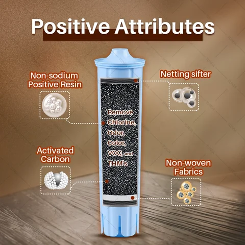 Buy Cmf001 Coffee Machine Water Filter Replacement For Clearly Blue ...