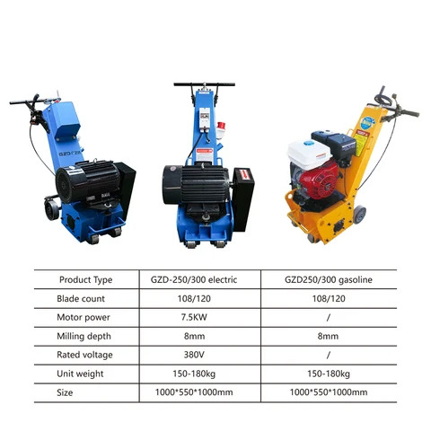 Buy Concrete Road Floor Scarifier Milling Machine Road Concrete Surface ...