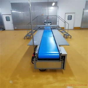 Buy Factory Direct High Quality Mutton Process Factory from Shandong ...