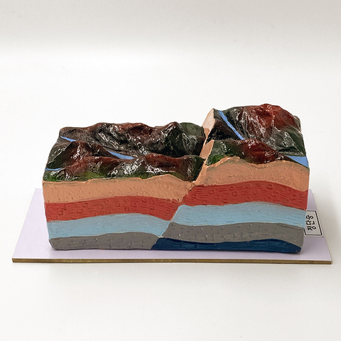 Buy Geography Education Equipment Fold,fault And Unconformity Model Set ...