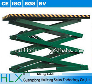 Buy Hydraulic Scissor Conveyor Lift .hydraulic Double Scissor Lift ...