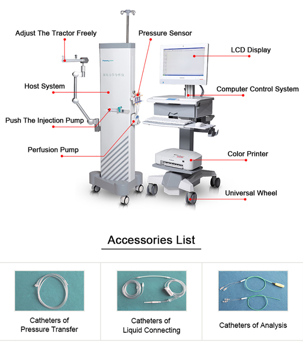 Buy Noninvasive Measurement Urodynamic Analyzer System For Urinary ...