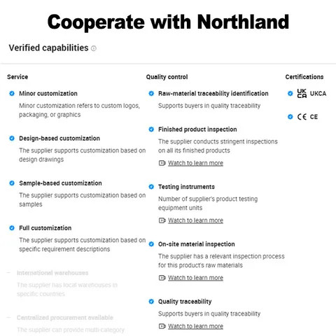 Buy Northland Sample Support Ce Fcc Ukca Certificates 26cm Computer ...