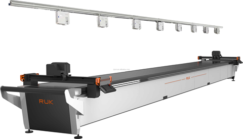 Buy Ruk Automatic Multi Layers Garment Cutting Machine For Suits Fabric ...