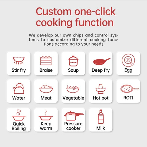 Buy Safety Child Lock Ultra Slim Induction Cooker 4000w Induction ...