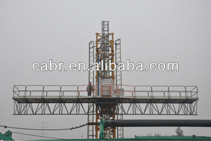 Buy Scp Series Working Platform, Construction Platform from Langfang ...
