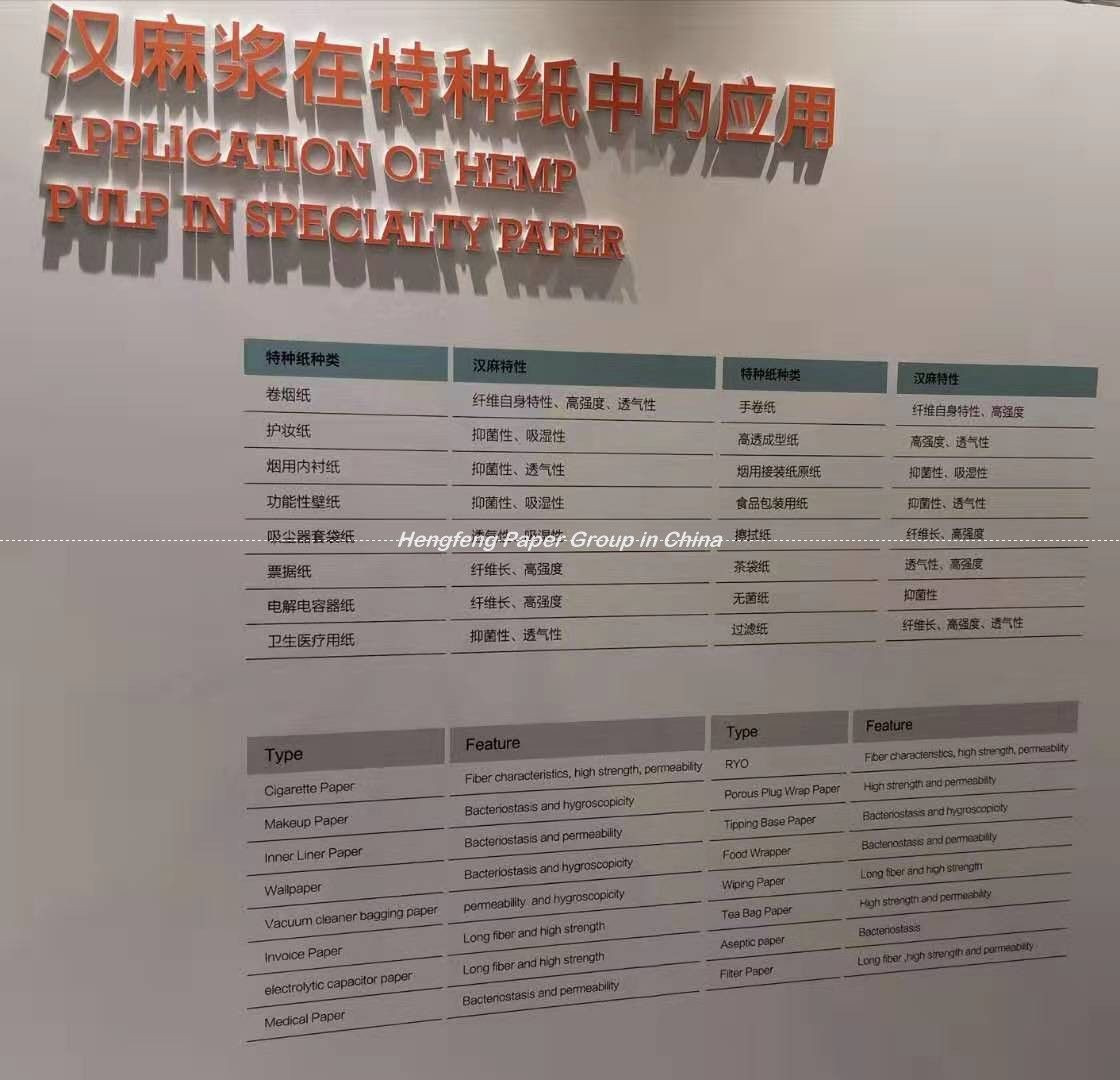 Buy Hemp Pulp\hemp Fiber from HengFeng Paper Group, China | Tradewheel.com